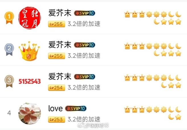 qq等级一个月亮等于几个星星图标