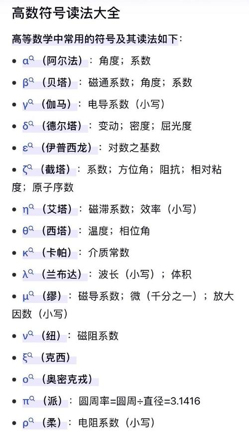 高中数学符号图标