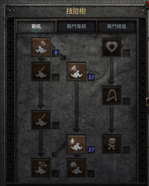 暗黑2旋风蛮子加点截图