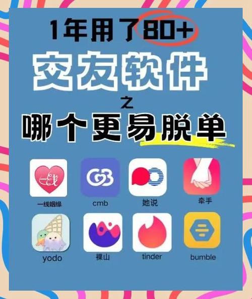 靠谱相亲软件图标