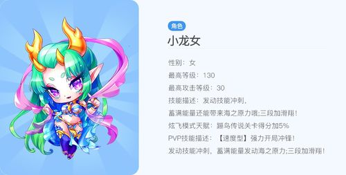 造梦3小龙女吹风的顺序图标