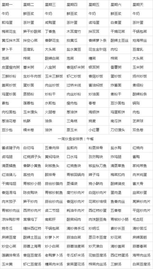 厨房菜谱大全图标