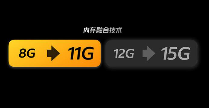 虚拟内存设置图标