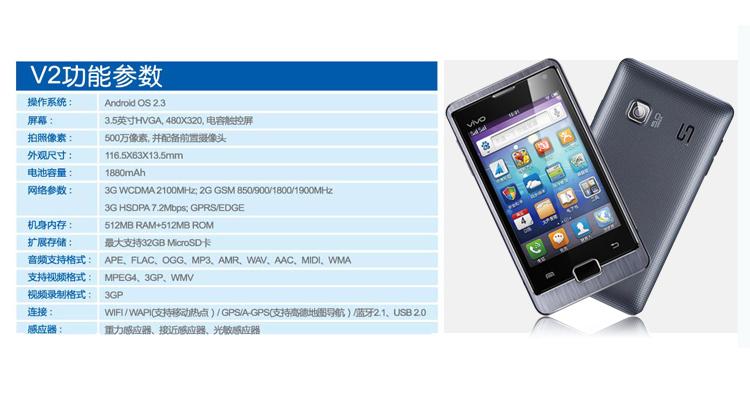 vivo官网退货流程图标