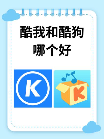 酷我音乐还是酷狗音乐好用图标