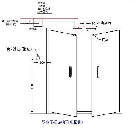 门禁不吸合怎么回事图标