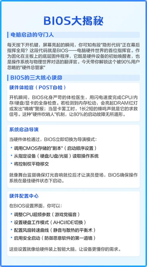 bios进入设置界面图标