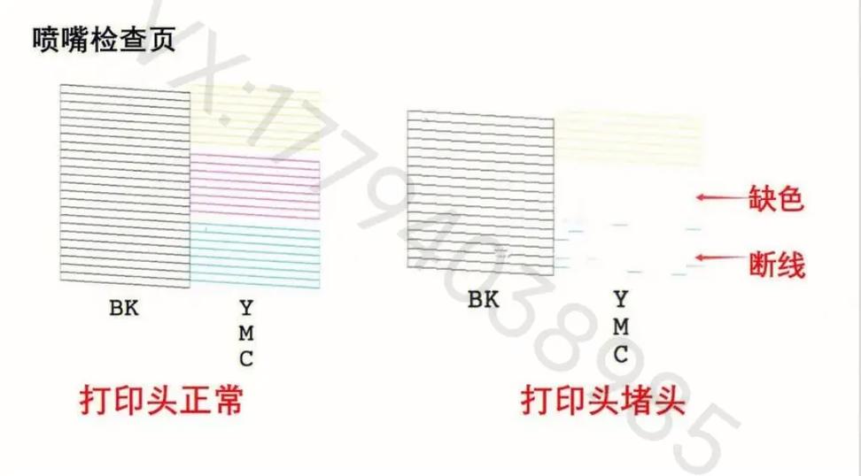 打印机一直打印空白页截图