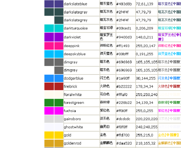 [i][b][color]彩色代码图标