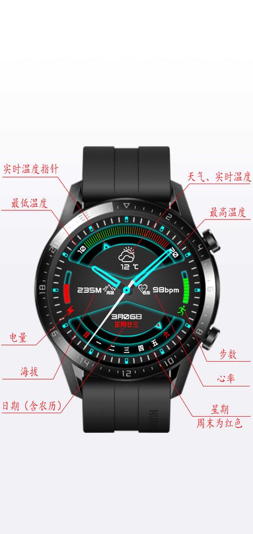 华为gt2怎么制作表盘图标