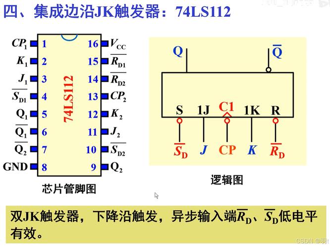 触发器rd端是什么意思图标