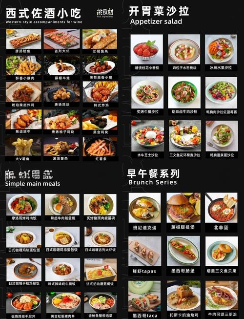 西餐厅菜单图片图标