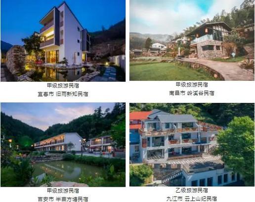 最近民宿图标