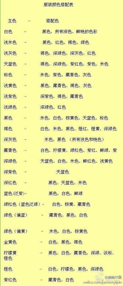 衣服上下衣颜色搭配表图标