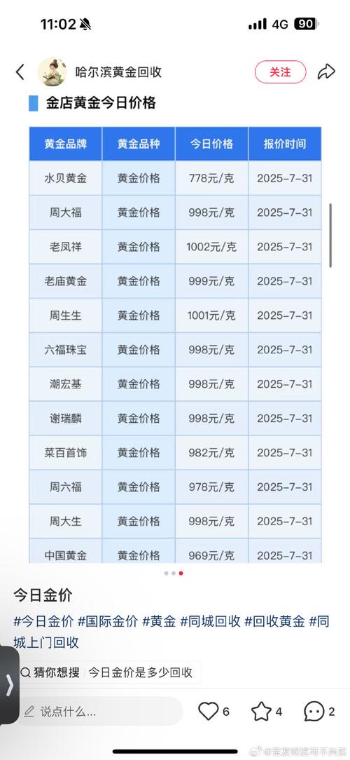 squid今日价格图标