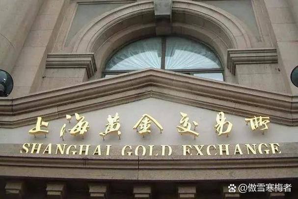 黄金的战略意义