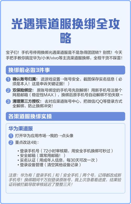 光遇oppo渠道服换绑教程图标