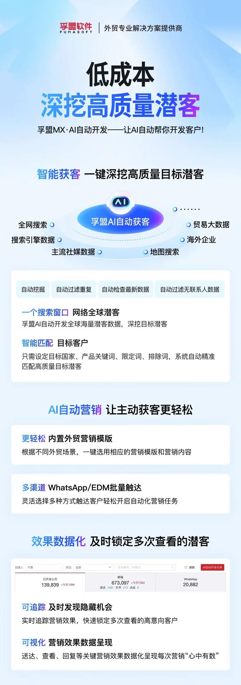 外贸获客系统图标