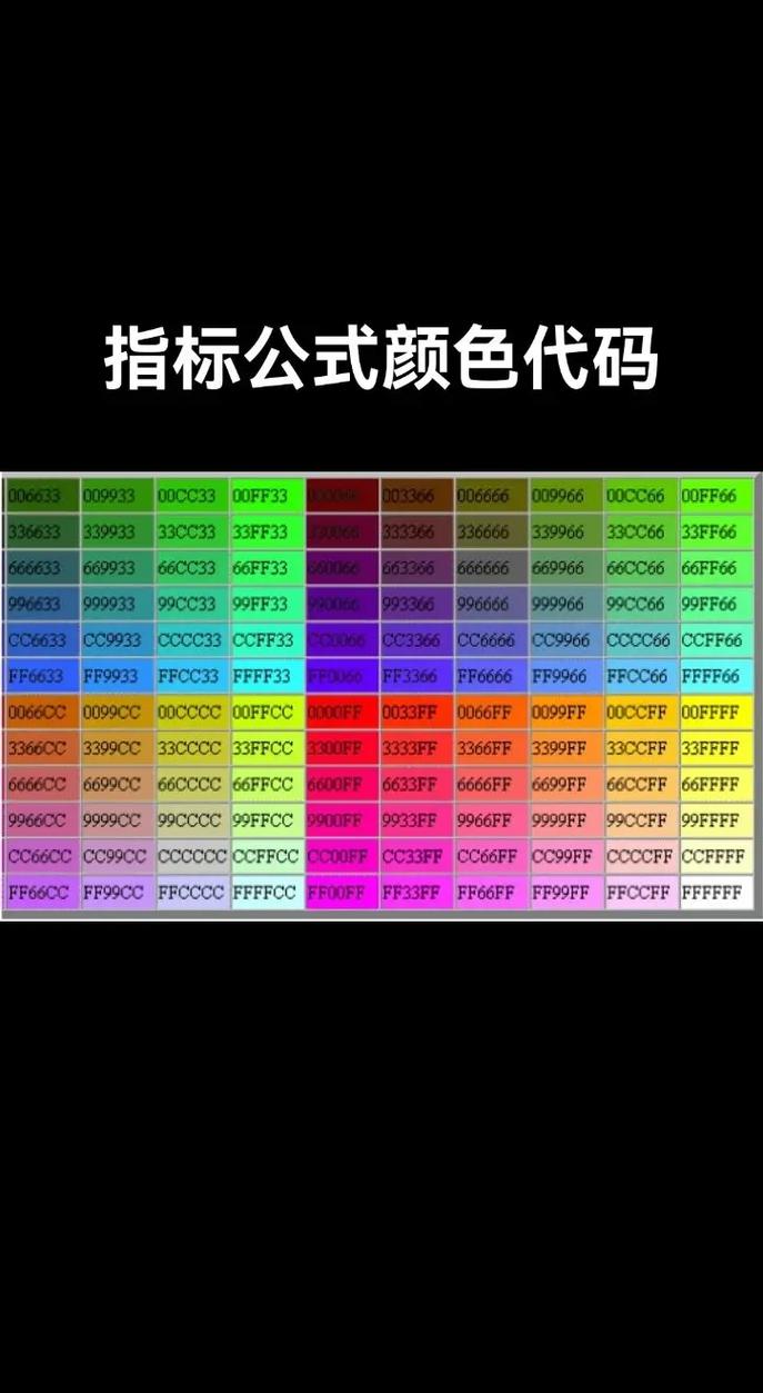 通达信字体颜色设置图标