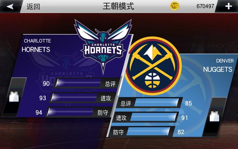 NBA2k20王朝模式历史球员图标