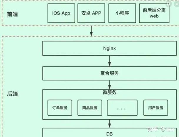 java的API文档在哪查看截图