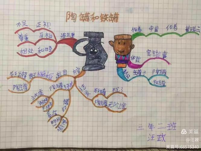 陶罐和铁罐的中心思想截图