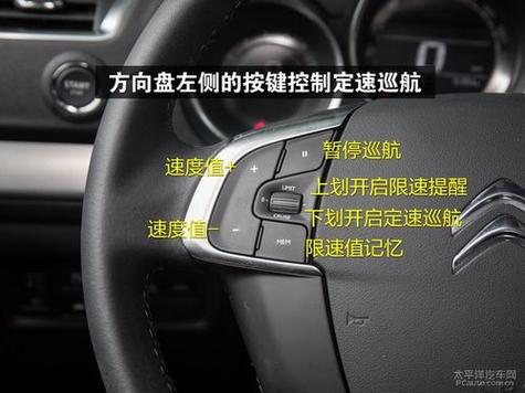 多功能按键图标