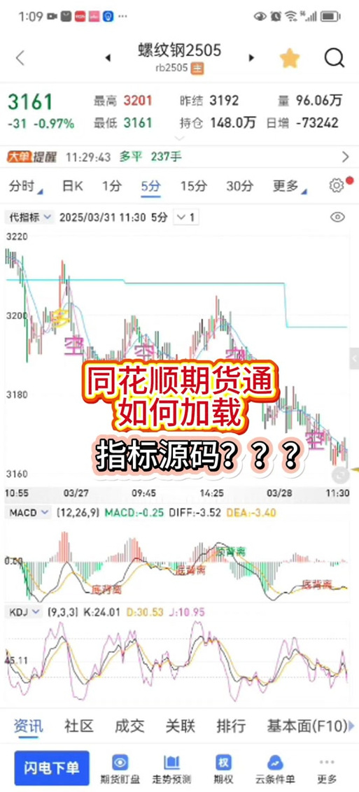 同花顺量比指标设置图标