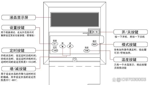 德能空气能e8什么故障截图