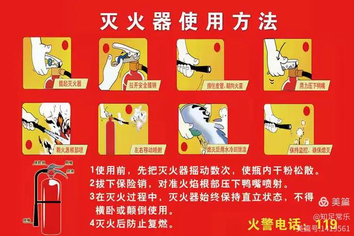 消防演练步骤四个图标