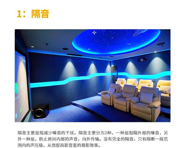 家庭影院声学截图