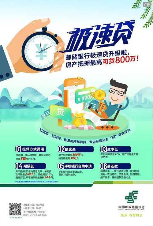 中邮贷款极速贷图标