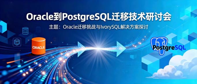 oracle数据迁移工具图标