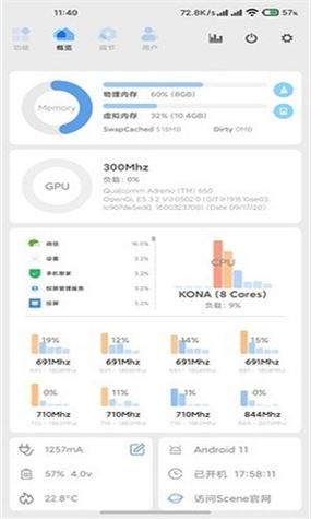 帧率显示器图标