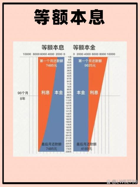 每月还款额已超限什么意思图标
