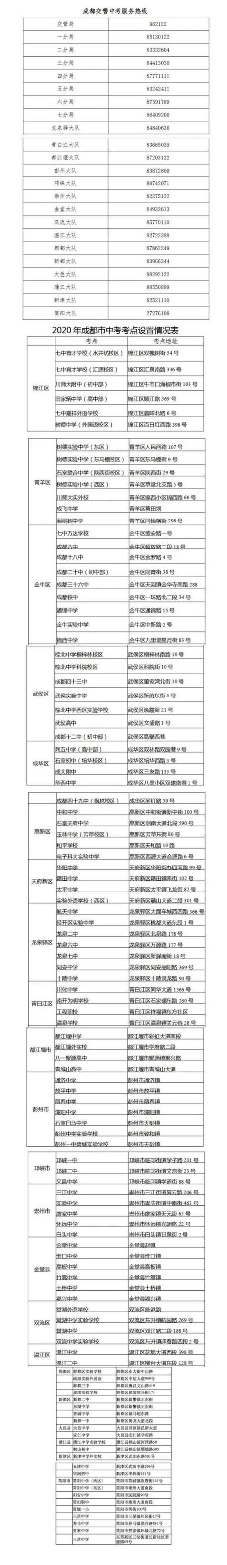 成都交警官网登录入口图标