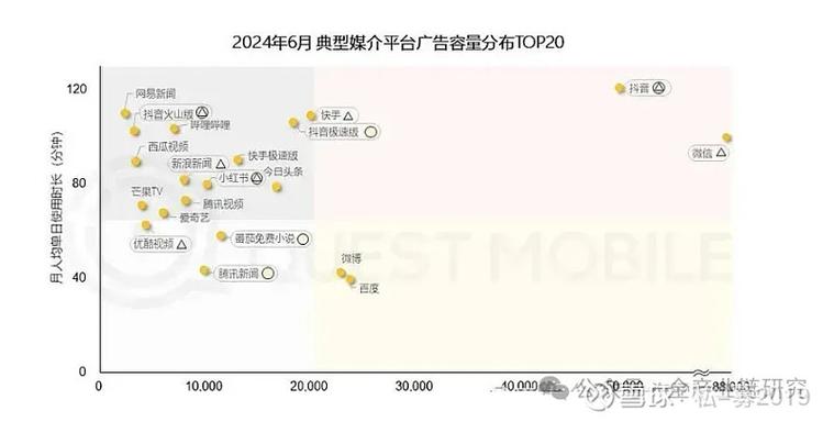 抖音巨量引擎解绑方法图标