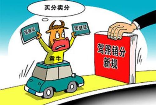 销分最多不能超过多少图标