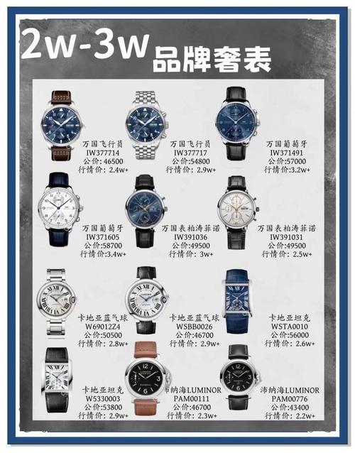 cardkai是什么档次缩略图