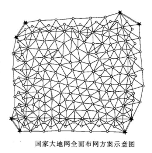 手机下载App大地网投图标