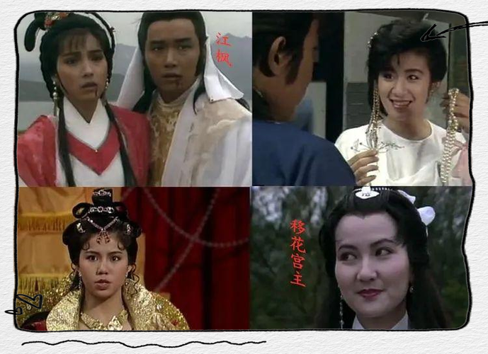 1988年《绝代双骄》图标