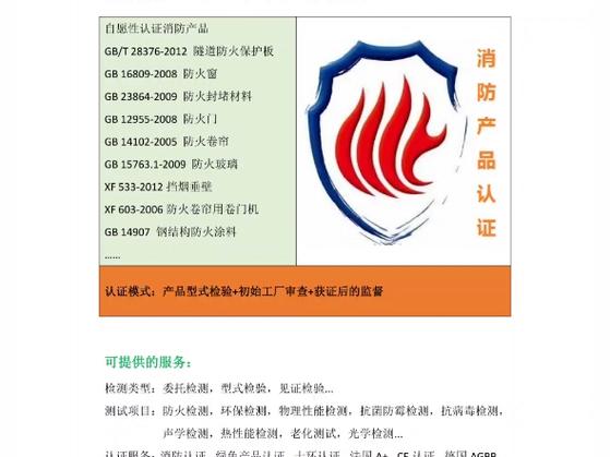 消防类产品认证实施规则图标