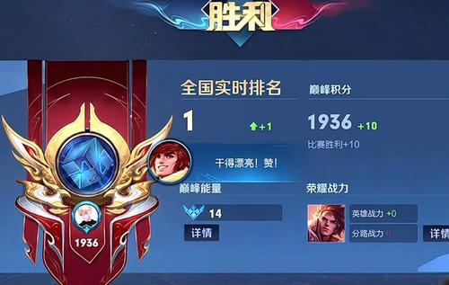 王者荣耀巅峰赛第一图标