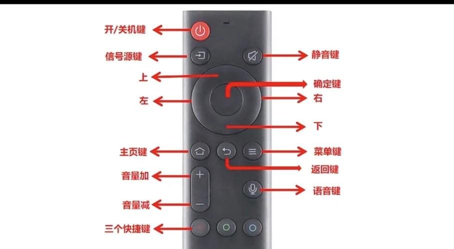 创维电视机没有开关按钮怎么开机图标