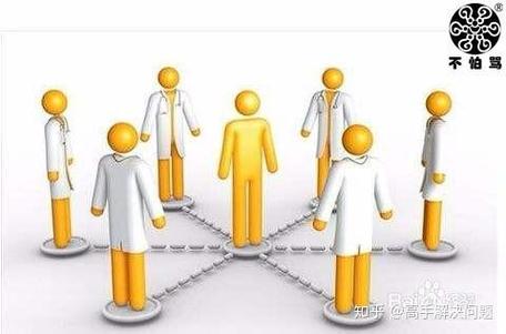 白金带赚团队