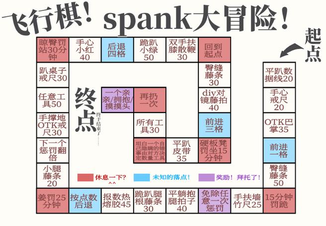 飞行棋图片自制截图