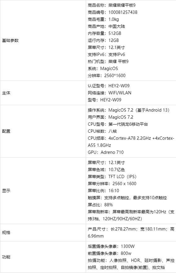 平板电脑的优缺点图标