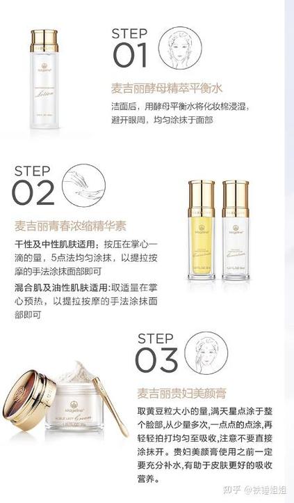 麦吉丽是如何火起来的图标