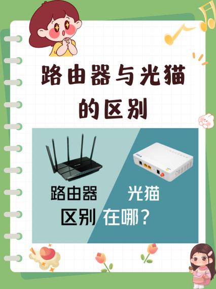 路由器比光猫网速快吗图标