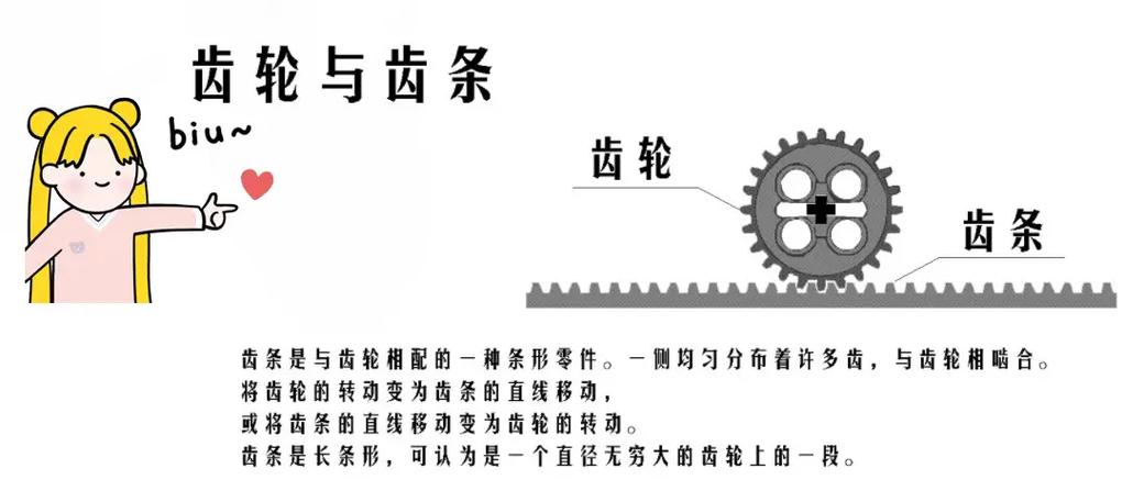齿条和齿轮的配合计算截图